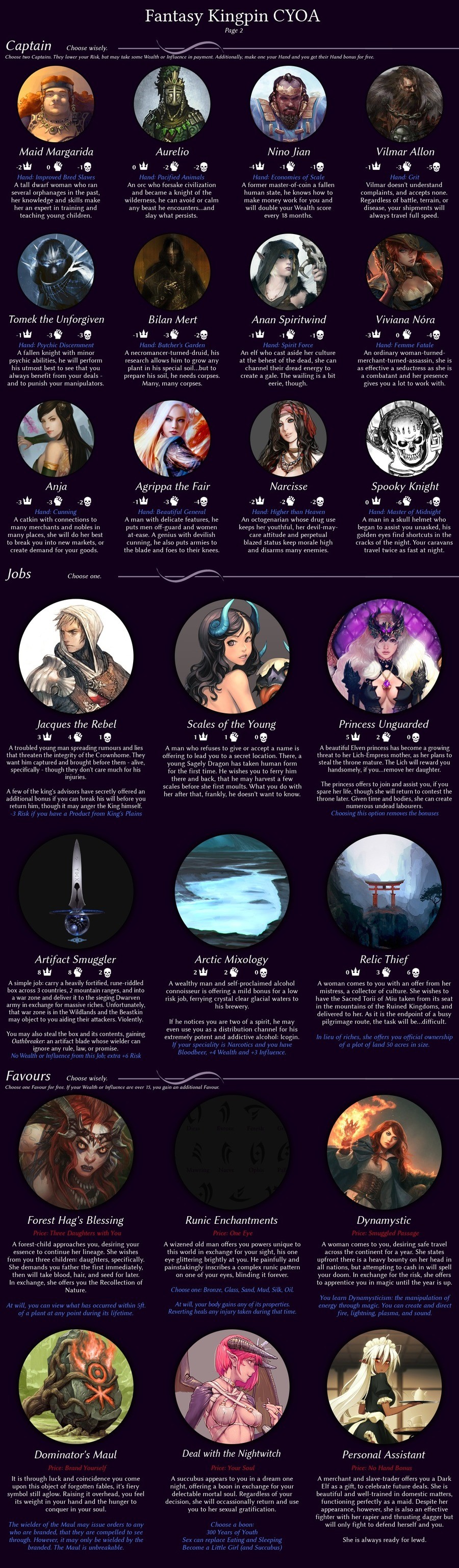 cyoa: cyoa: Create Your Own Adventures!